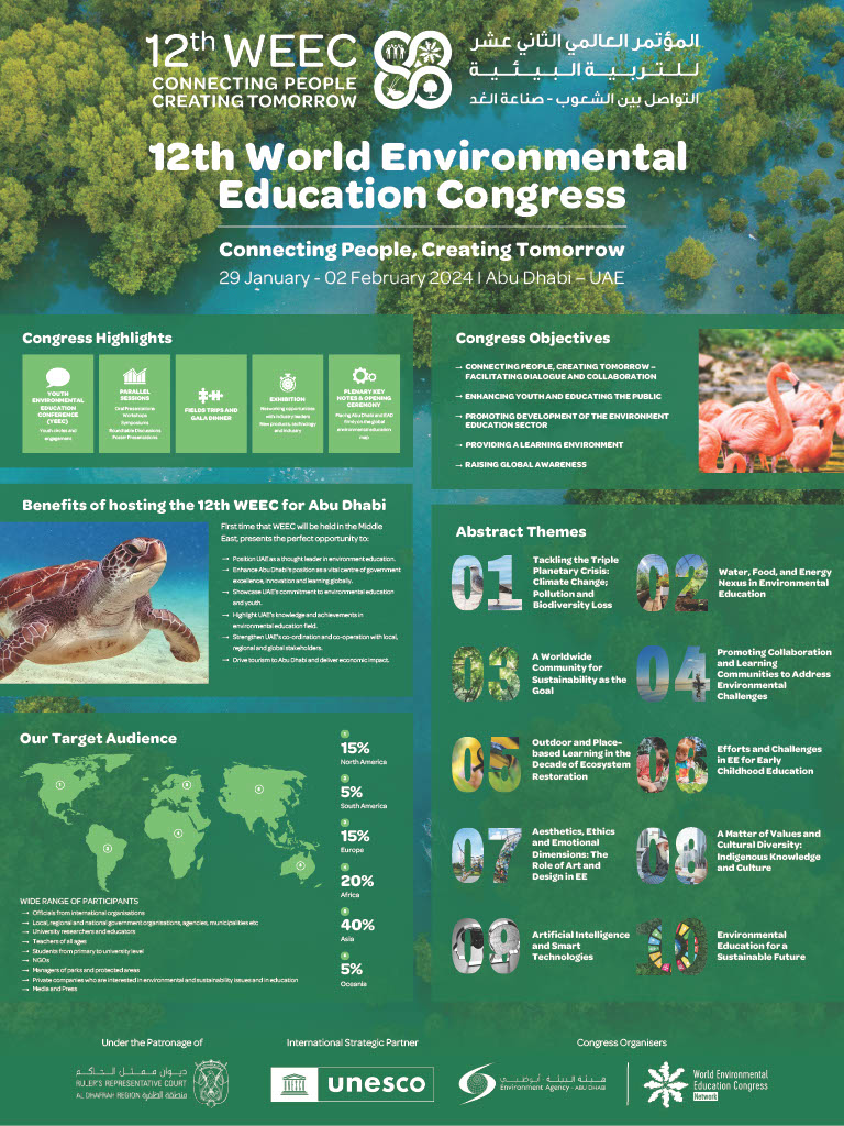 World Environmental Education Congress 2024 | eePRO