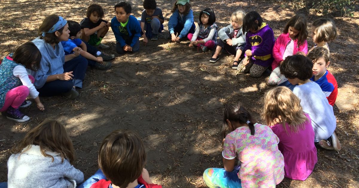 Outdoor Education Checklist | eePRO