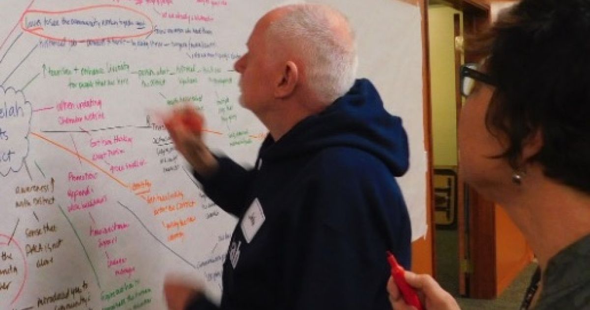 Ripple Effects Mapping Community Program Evaluation Online Course (July ...